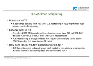 3.3 gpp NR USER Plane introduction | PPT