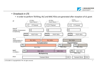 3.3 gpp NR USER Plane introduction | PDF | Computer Networking | Computing