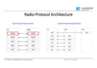 3.3 gpp NR USER Plane introduction | PPT