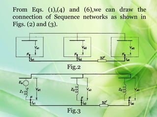 Double Line To Ground Fault Analysis | PPTX