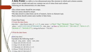 3. R- list and data frame | PPTX