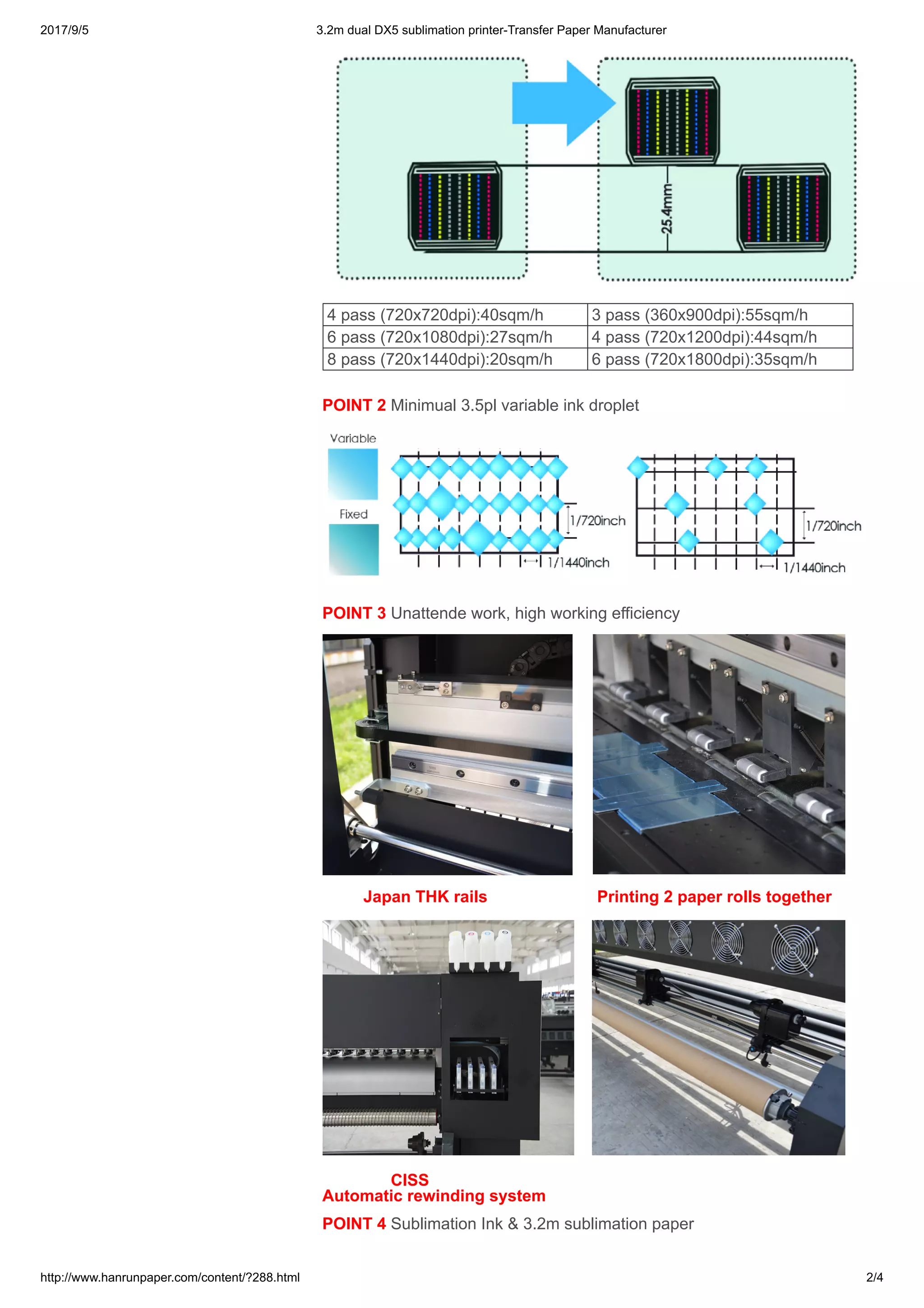 3.2m dual DX5 sublimation printer | PDF