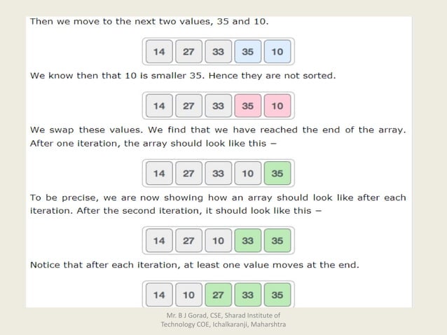 Searching and Sorting Techniques in Data Structure | PDF | Search ...