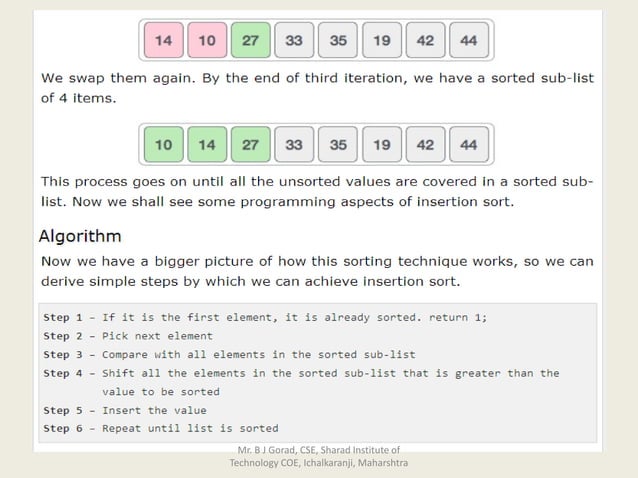 Searching And Sorting Techniques In Data Structure Pdf Search Internet