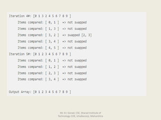 Searching and Sorting Techniques in Data Structure | PPT