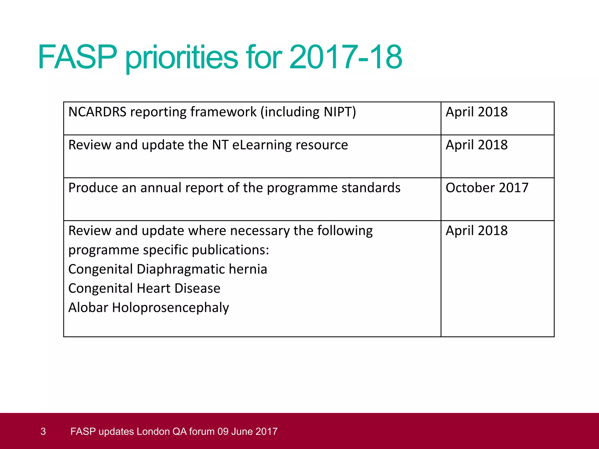 3. Fetal anomaly screening programmes update | PDF | Pregnancy ...