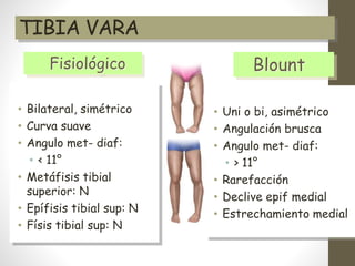3. deformaciones torsionales | PPTX