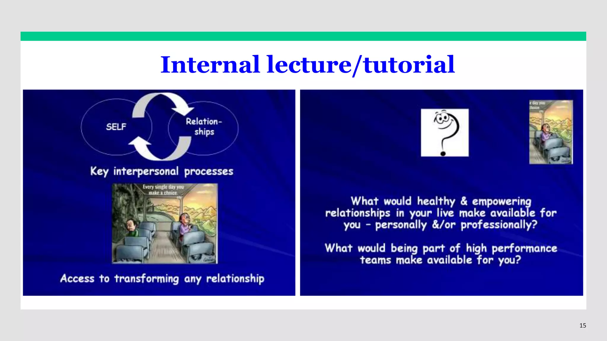 Innovative Blended Learning Methods: Hits and Misses | Angela Sheedy ...