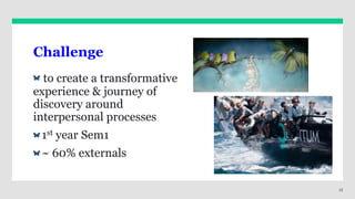 Innovative Blended Learning Methods: Hits and Misses | Angela Sheedy ...