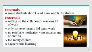 Innovative Blended Learning Methods: Hits and Misses | Angela Sheedy ...