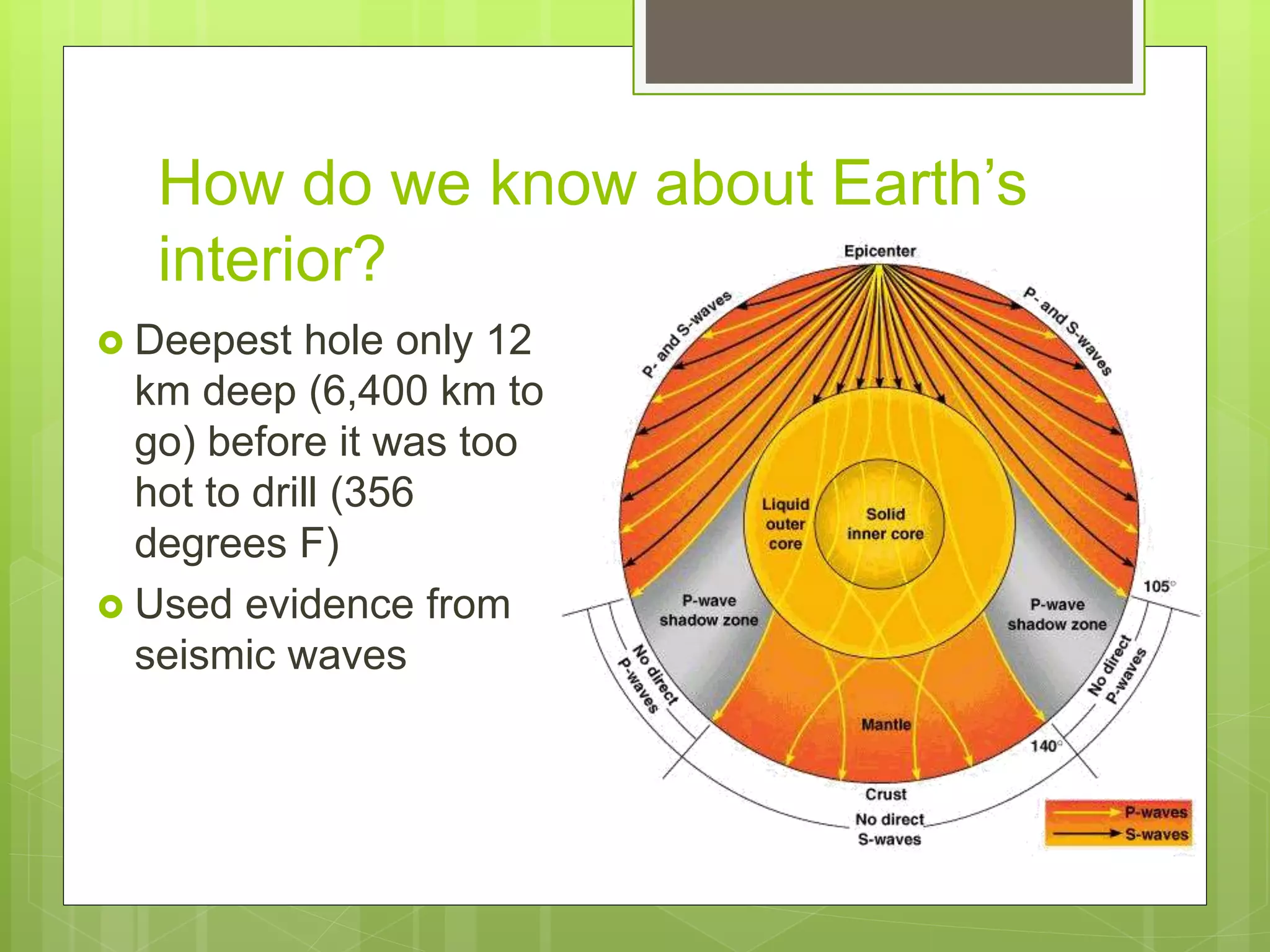 3. Structure of Earth Notes | PPT