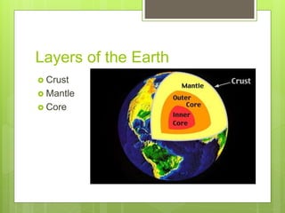 3. Structure of Earth Notes | PPT