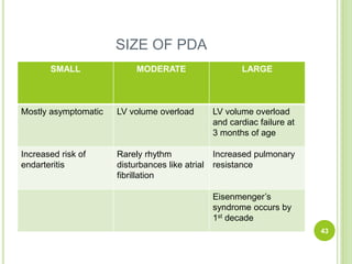NATURAL HISTORY OF ASD, VSD, PDA | PPT