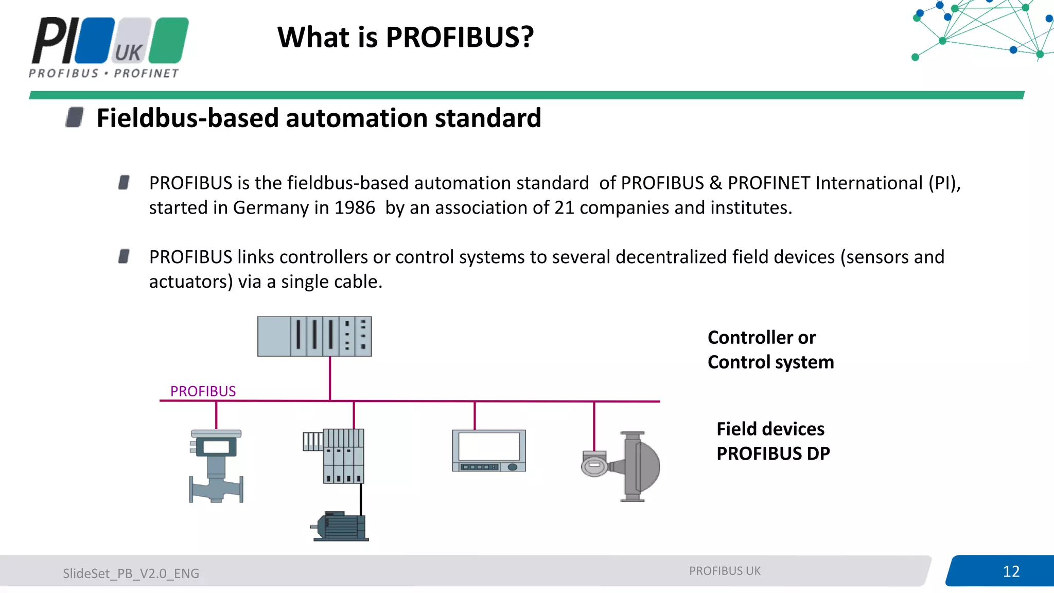 3. The basics of PROFIBUS and PROFINET - Mark Freeman | PDF