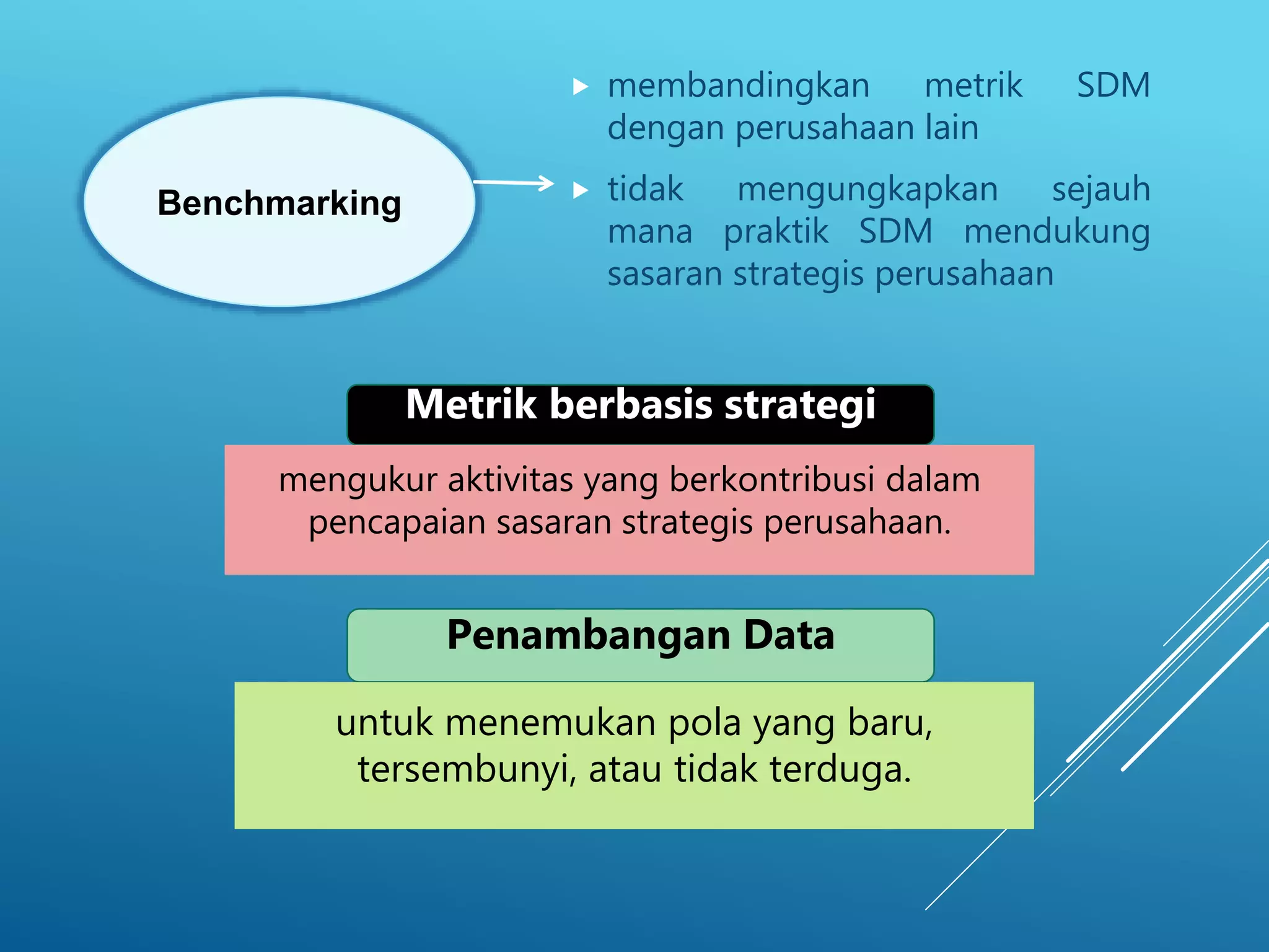 PPT strategi dan analisis msdm Bahasa | PPTX