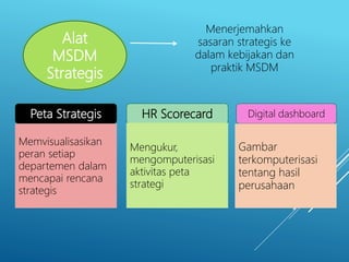 PPT strategi dan analisis msdm Bahasa | PPTX