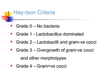 SS 2017: Diagnosis of Vaginal Conditions | PPT