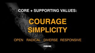 Kyle Borchardt: Using Psychology and Culture To Fuel Your Talent ...