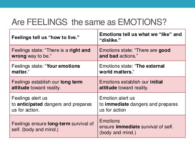 Feelings And Emotions feelings-and-emotions
