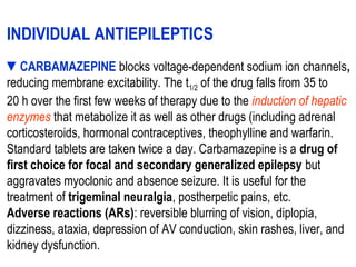Antiepileptic Drugs. (Antiseizure) | PPT