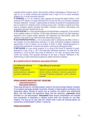 Pain and Opioid (narcotic) analgesics | DOC
