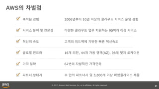[Partner TechShift 2017] 국내 소프트웨어 개발사가 AWS를 고려해야 하는 이유 | PPT