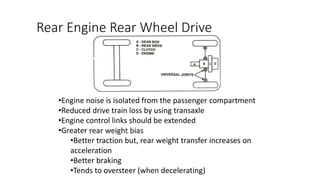3.layouts of automobile | PPTX