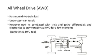 3.layouts of automobile | PPTX