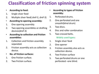 WRAP AND FRICTION SPINNING SYSTEM | PPTX