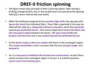 WRAP AND FRICTION SPINNING SYSTEM | PPTX