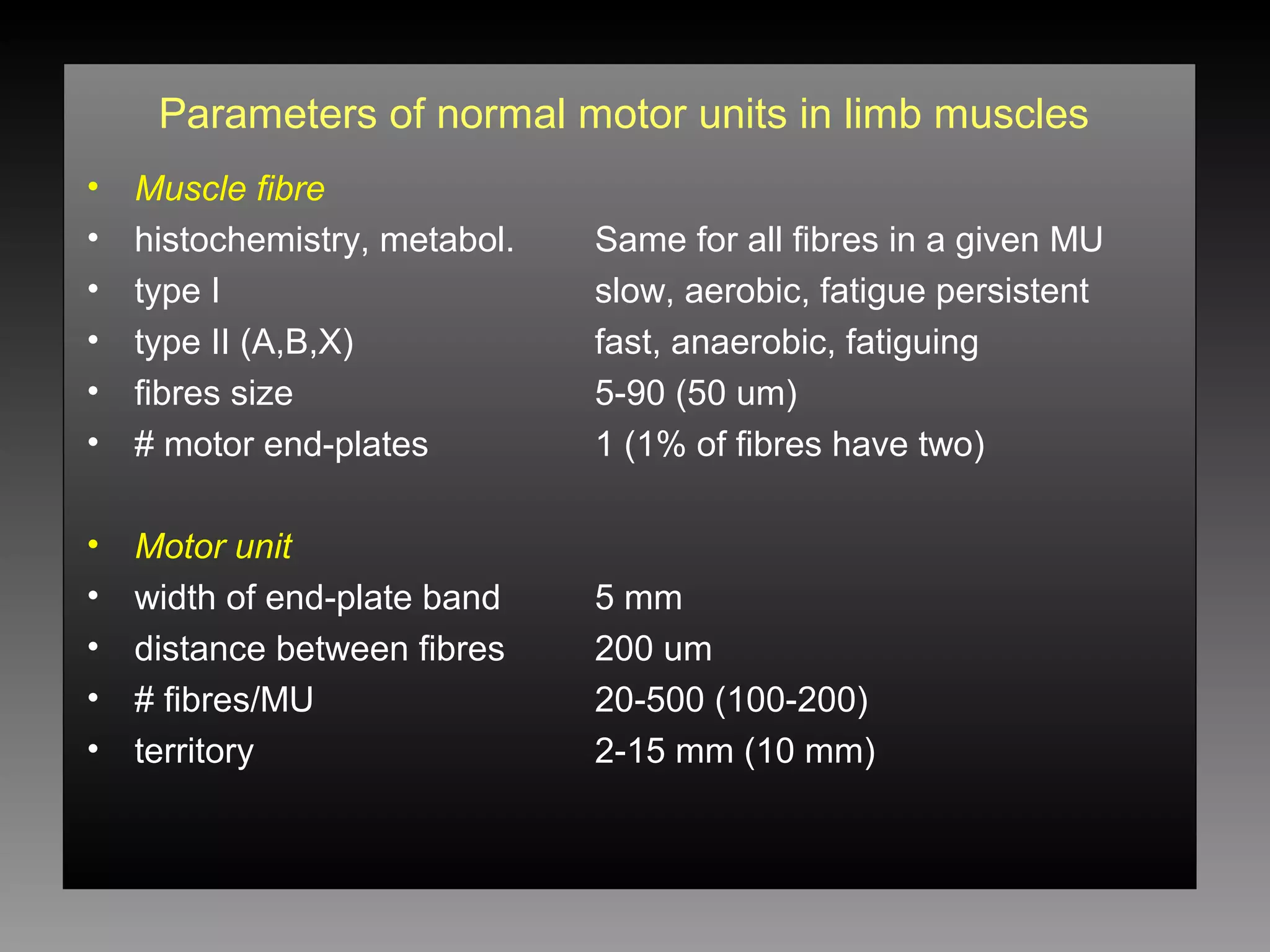 3. The MU Basics | PPT