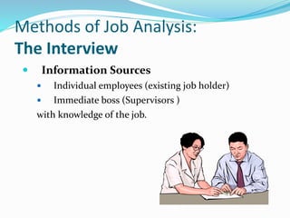 Job analysis | PPTX