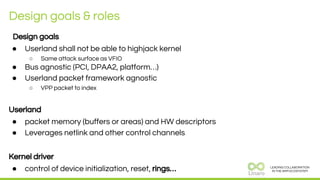 LF_DPDK17_mediated devices: better userland IO | PPT