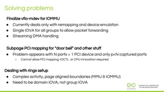 LF_DPDK17_mediated devices: better userland IO | PPT