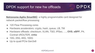 LF_DPDK17_DPDK support for new hardware offloads | PDF | Operating Systems | Computer Software ...