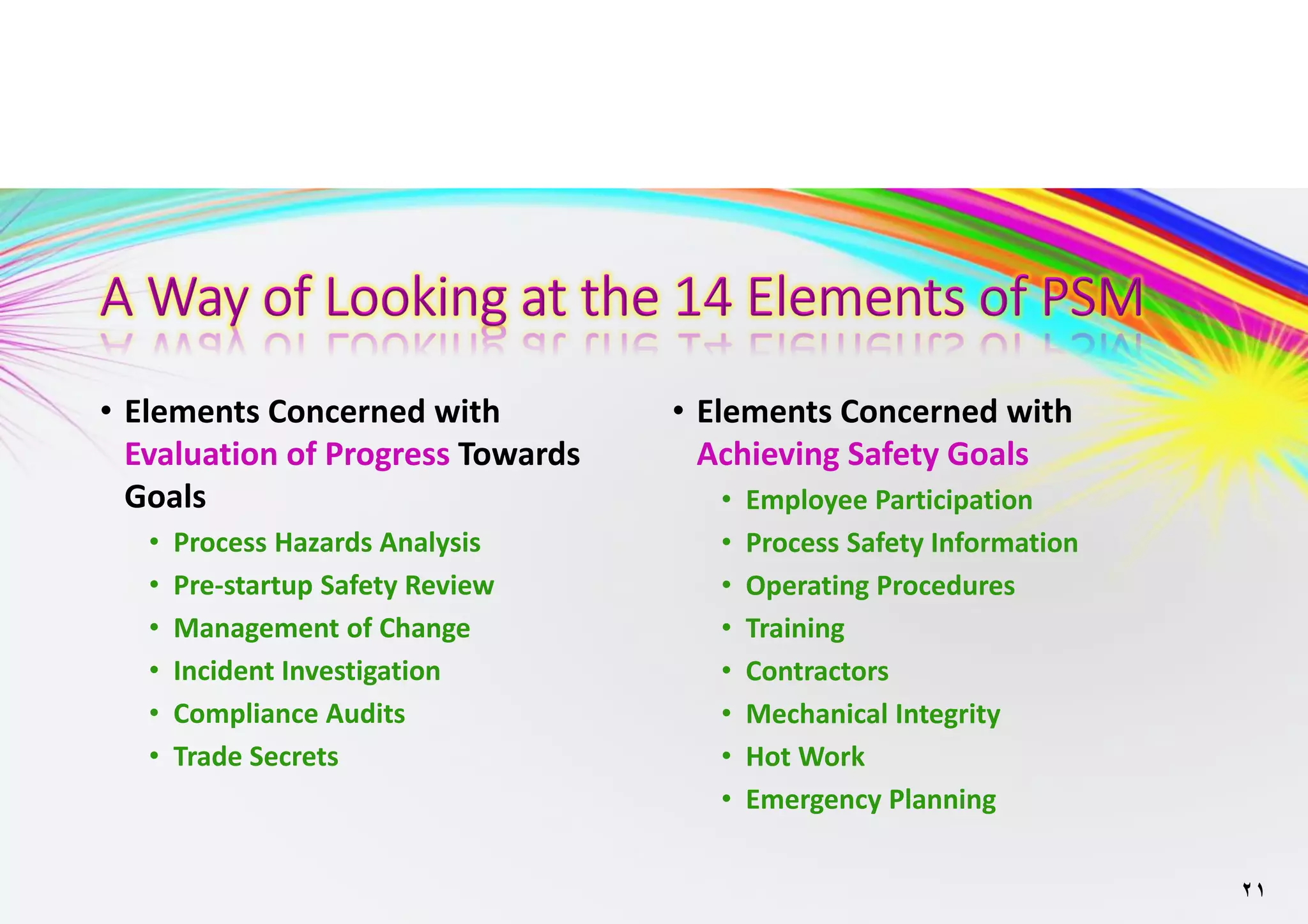 Elements of Process Safety Management | PDF