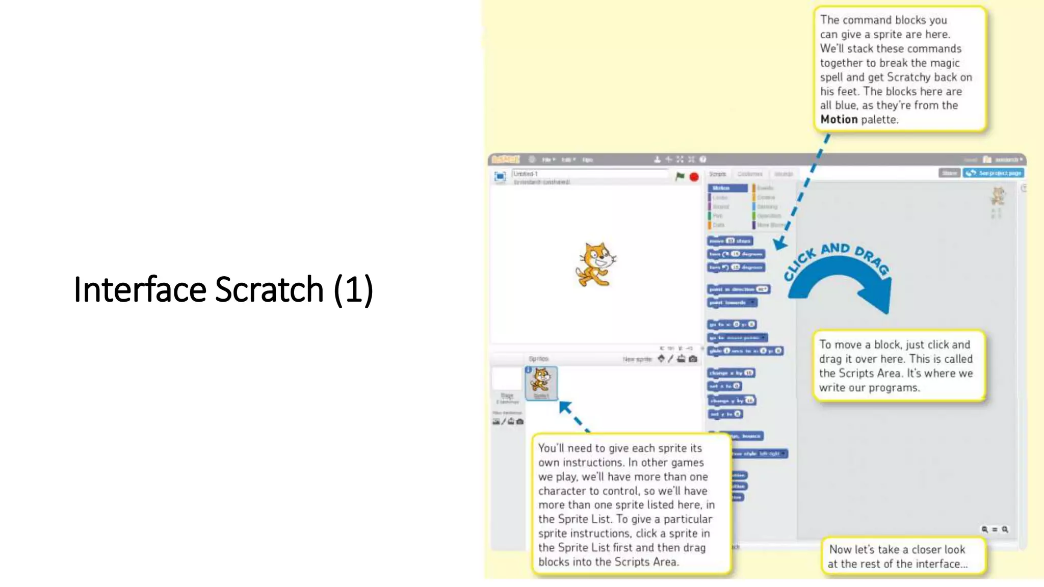 3. interface scratch | PPTX