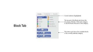 3. interface scratch | PPT