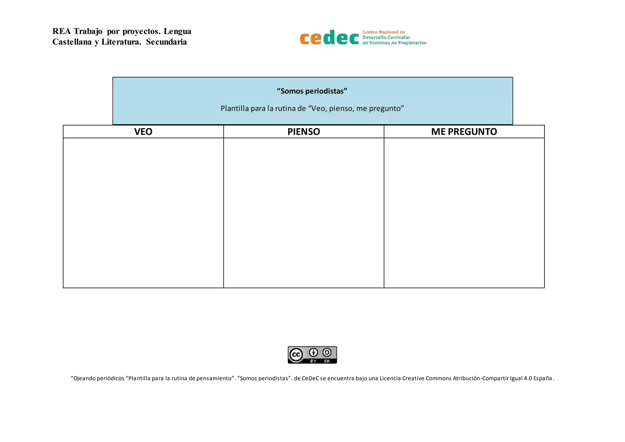 Plantilla rutina de pensamiento "Veo-Pienso-Me pregunto" | DOCX