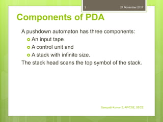 3.1,2,3 pushdown automata definition, moves & id | PPTX