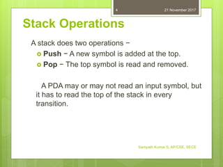 3.1,2,3 pushdown automata definition, moves & id | PPTX