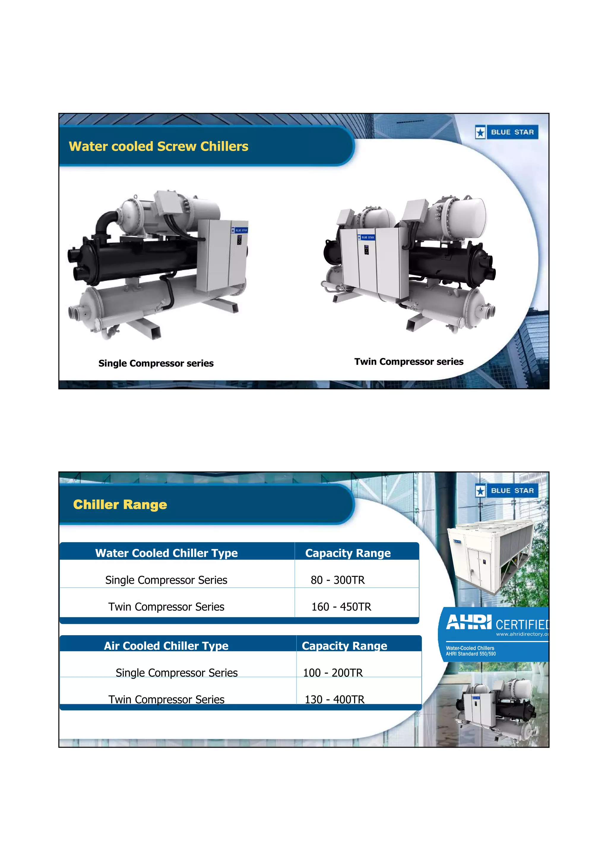 Presentation on Energy Efficient Chillers for Green Buildings | PDF