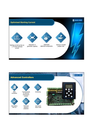Presentation on Energy Efficient Chillers for Green Buildings | PDF