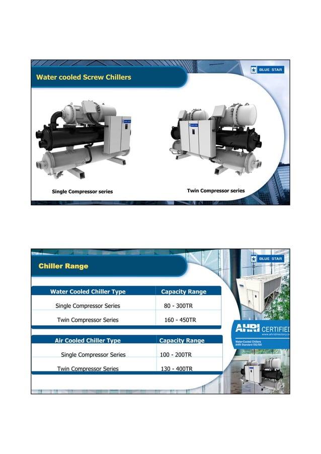 Presentation on Energy Efficient Chillers for Green Buildings | PDF ...