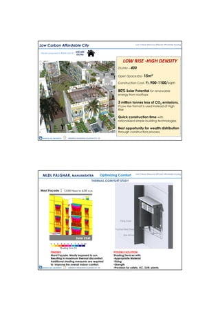 The DNA of Sustainable Affordable Housing | PDF