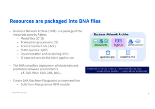IBM Bluemix Nice Meetup - 20171120 - Hyperledger Fabric & Composer | PPT