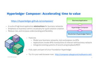 IBM Bluemix Nice Meetup - 20171120 - Hyperledger Fabric & Composer | PPT