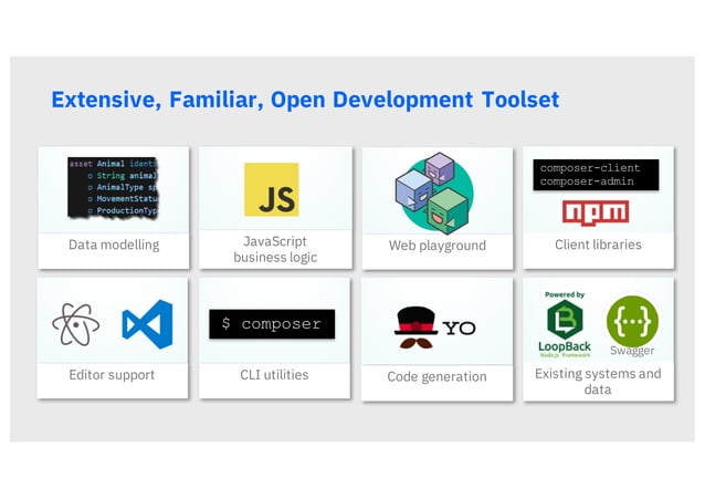 IBM Bluemix Nice Meetup - 20171120 - Hyperledger Fabric & Composer