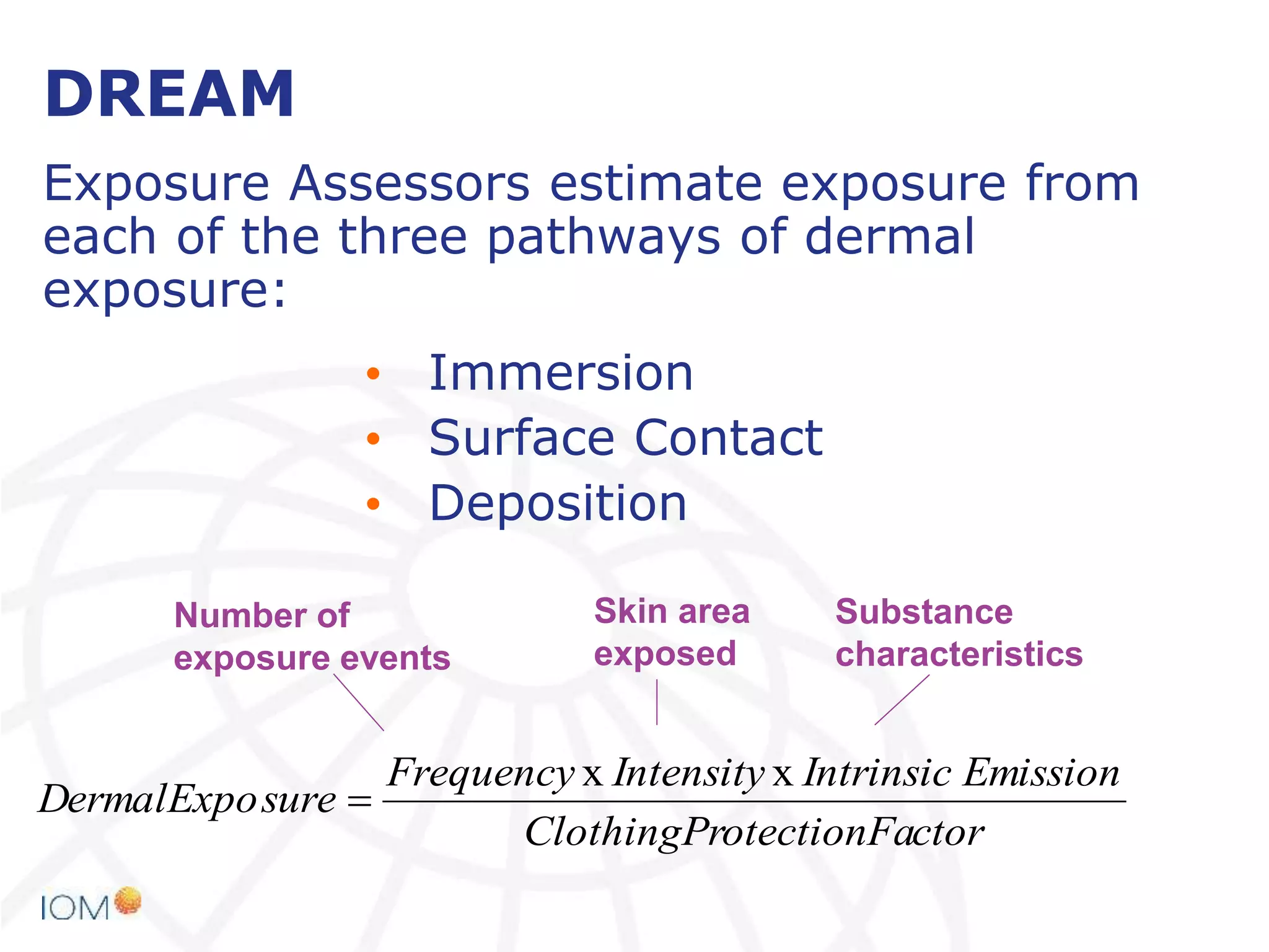 Modelling dermal exposure | PPT