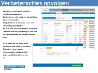 Opvolg en verbeteracties bekijken en bijwerken | PDF | Resume Writing ...